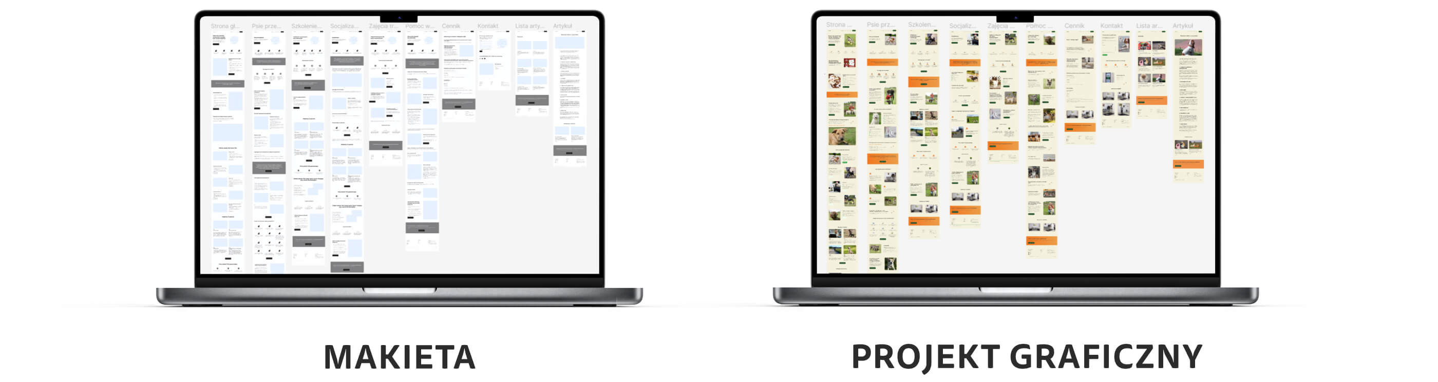 Ile kosztuje utrzymanie strony internetowej? [Luty 2024]